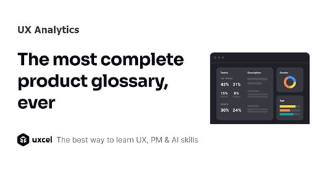 Ux Analytics Definition Uxcel