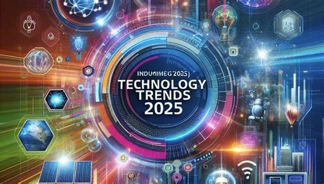 Deloitte Ai Tech Trends 2025 Hafizah Sita