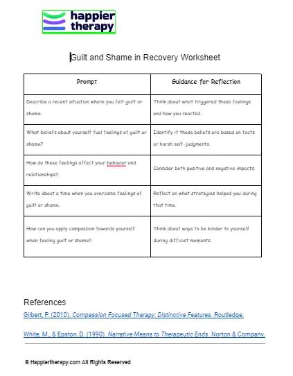Guilt And Shame In Recovery Worksheet Happiertherapy