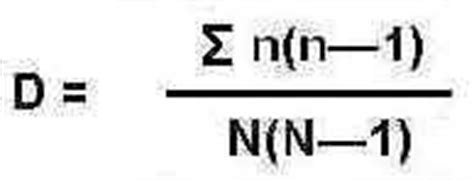 Simpsons Diversity Index