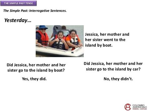 The Simple Past Tensethe Simple Past Interrogative Sentences Yesterday…jessica Her Mother