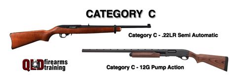 Categories C And D Firearms Safety Course Qld Firearms Training