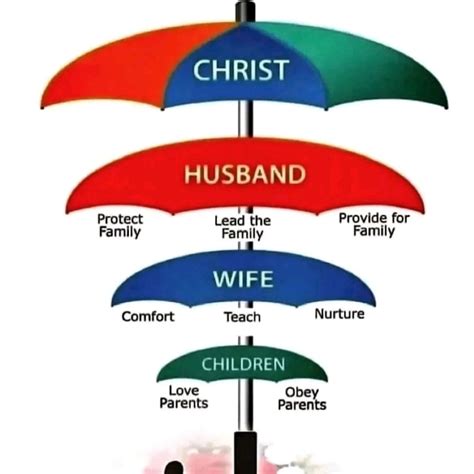 Jonathan Duran Posted On Linkedin