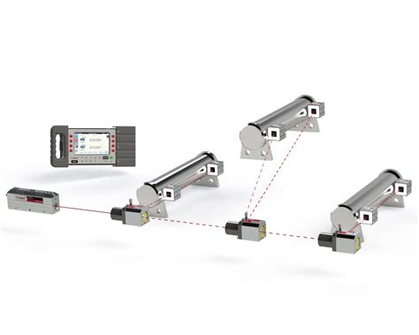 Roll Alignment Methods Using Pinpoint Laser Microgage System