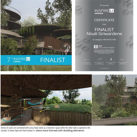 Nisali Siriwardena Bschons Architecture Year 03 2022 By Sliit