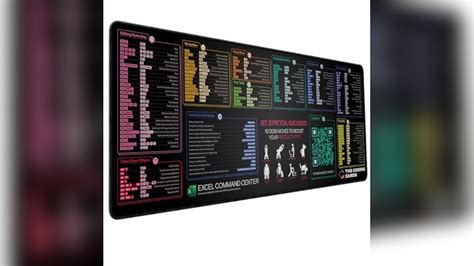 Best Processor For Large Excel Spreadsheets Boost Speed With Top Picks