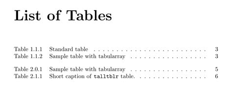 Longtblr From Tabularray Not Displayed Properly In List Of Tables Tex