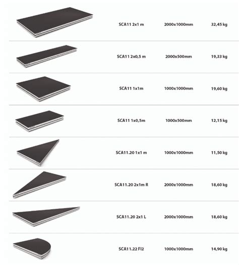 Platform Sizes At Elijah Elliston Blog