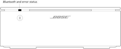 Bose Music Amplifier Speaker Amp With Bluetooth And Wi Fi Manual Manualslib
