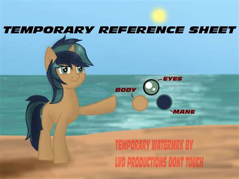 Oc Muzzle Shapes Visual Fan Art Mlp Forums