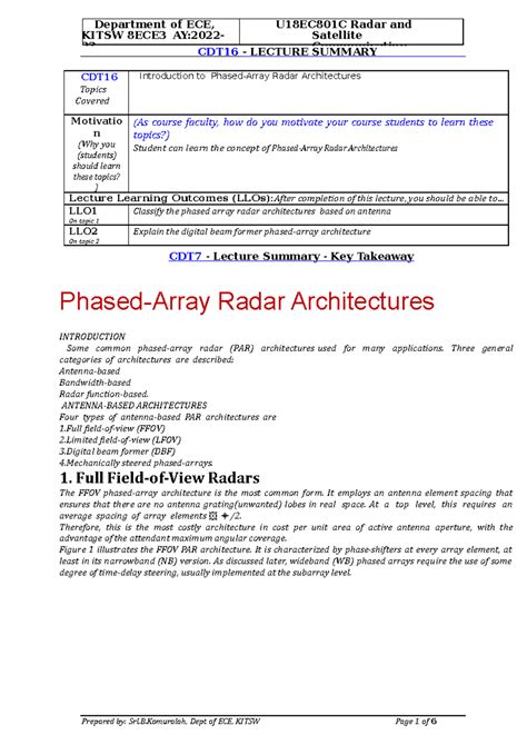 Introduction To Phased Array Radar Architectures Kitsw 8ece3 Ay 2022 23 Satellite