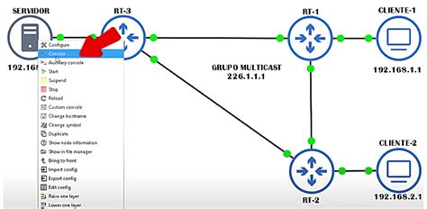 Configurando Multicast Router Cisco Blog Da Milvus