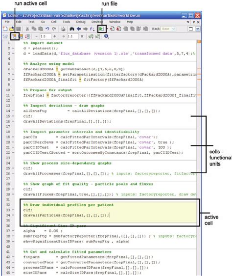 Particle Profiler Workflow In Cell Structured File Data Loading Model