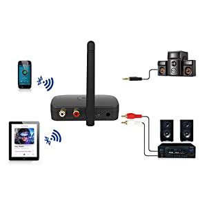 Besign BE-RCA Long Range Bluetooth Audio Adapter, HiFi Wireless Music ...