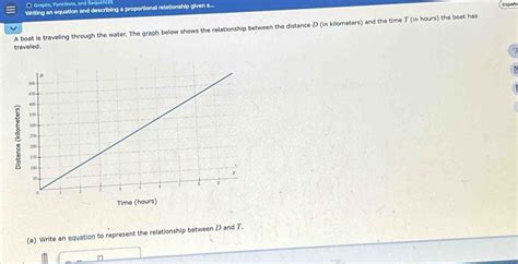 solved o graphs functions and sequences writing an equation and