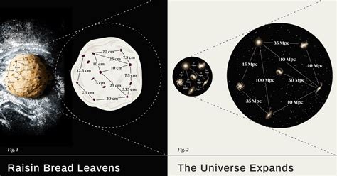 If The Hubble Tension Is Real Whats The Solution