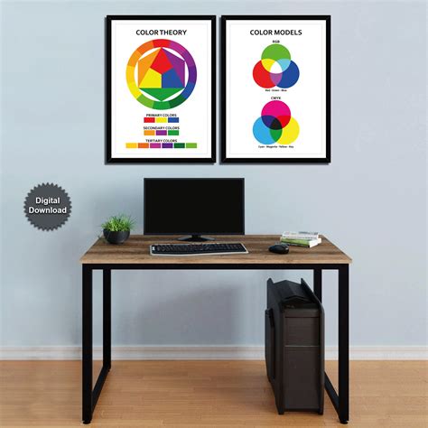 Printable Color Theory And Color Models Poster Primary Color And Intermediate Color Chart