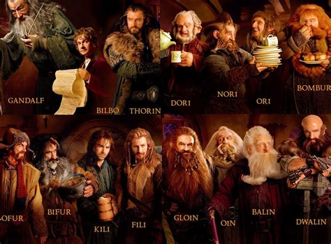 The Hobbit Characters Names