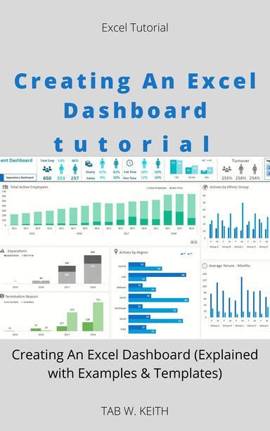 7 Excel Tutorial Ideas To Save Today Excel Tutorials Excel Tutorial