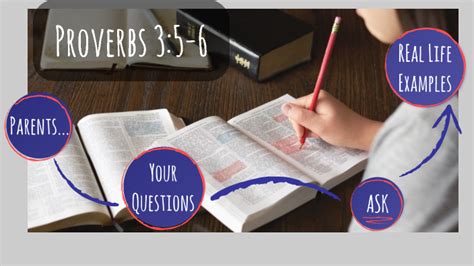 Proverbs 35 6 By Devon May On Prezi