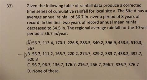 Solved When Estimating Missing Rainfall Data The Quadrant