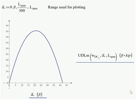Solved Custom Function Ignoring Matrix Variable Ptc Community