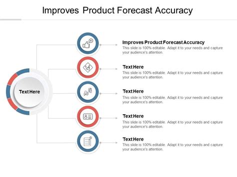 Improves Product Forecast Accuracy Ppt Powerpoint Presentation Gallery