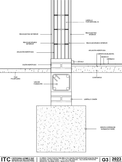 Corte Integral Itc 1 Pdf