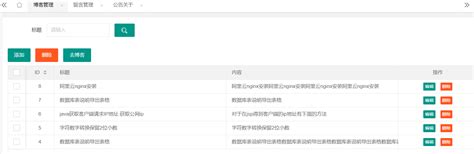 基于SpringBoot Shiro 的后台权限管理系统