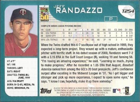 Dan Lozanos Mvp Sports Group Hires Baseball Agent Jeff Randazzo