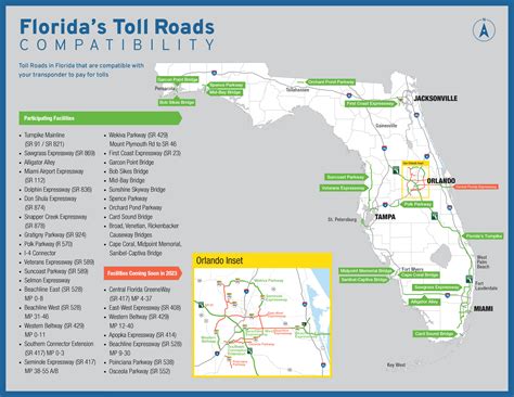 Toll Road Pass For All States