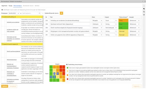 Base27 Features En Functionaliteitenoverzicht Base27