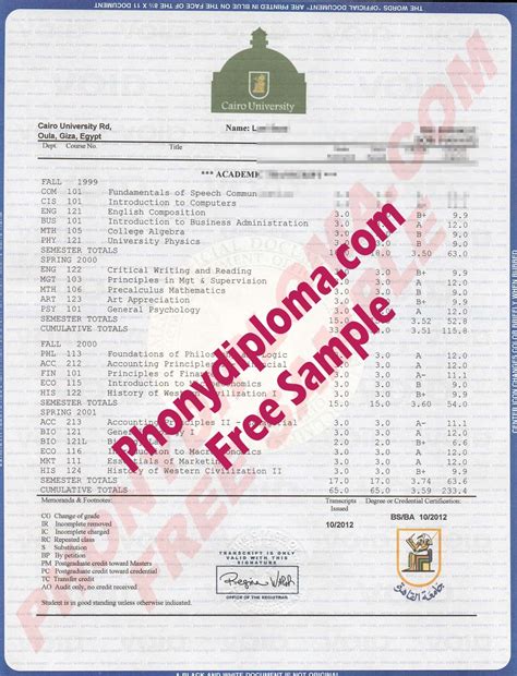 Thousands Of Diploma Transcript Degree And Certificate Samples