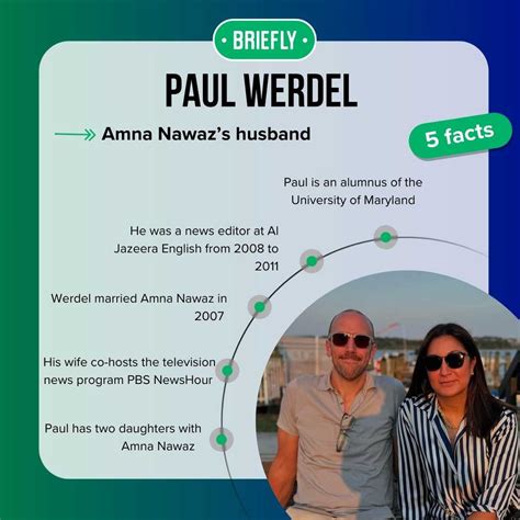 Who Is Paul Werdel Get To Know Amna Nawazs Husband Za