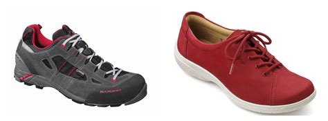 Physiomsk Posterior Tibial Tendon Dysfunction Pttd