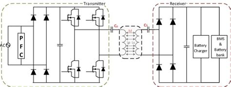Charging System Schematic Diagram