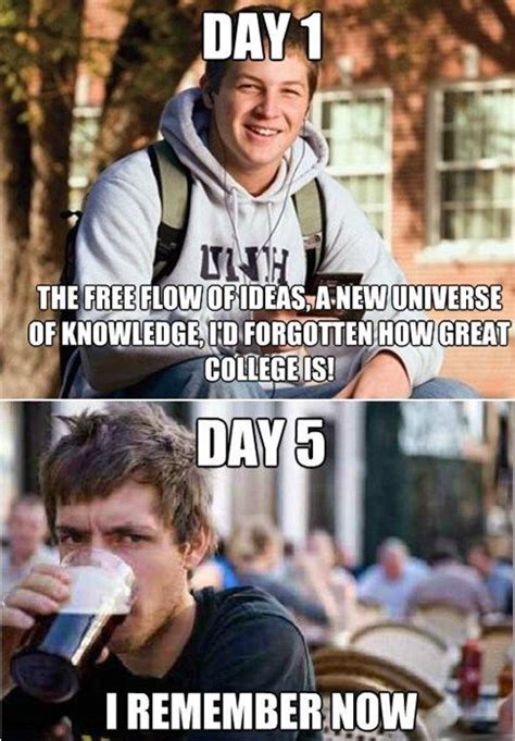 College Memes A Not So Funny Joke · Brooklyn College New York