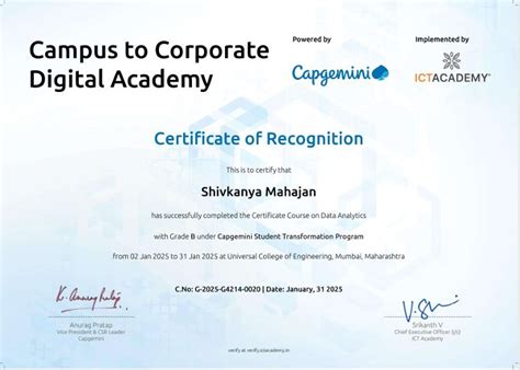 Dataanalytics Powerbi Learningjourney Capgemini Ictacademy Growth Certificate Shivkanya