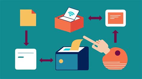 Scanning Process A Stepbystep Diagram Depicting The Process Of Placing