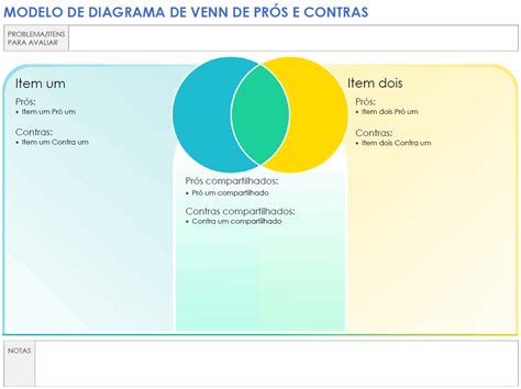 Modelos De Prós E Contras Gratuitos