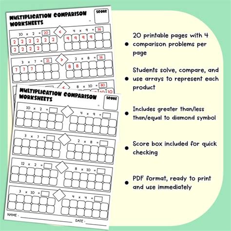 Multiplication Comparison Worksheets Greater Than Less Than Tpt