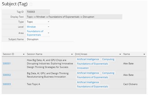Assistance Needed Implementing A Hierarchical Taxonomy For Experts And