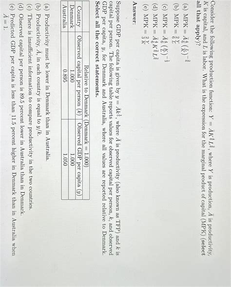 Solved Consider The Following Production Function