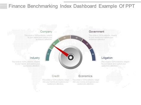 Finance Benchmarking Index Dashboard Example Of Ppt