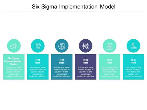 Six Sigma Implementation Model Ppt Powerpoint Presentation Slides Cpb
