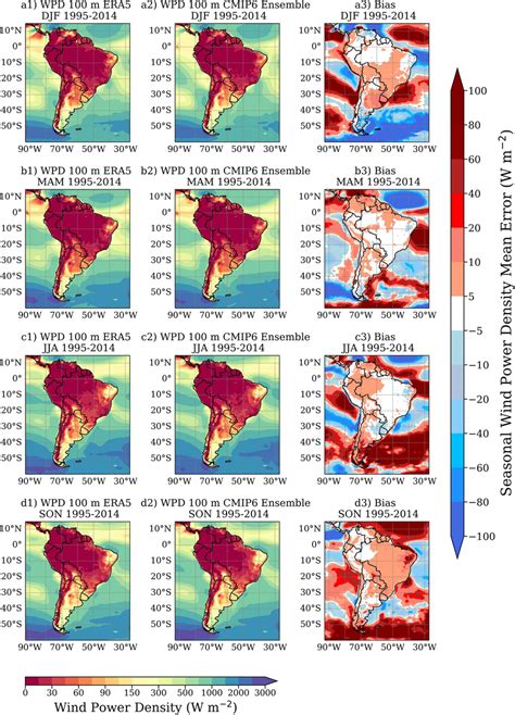 Seasonal Mean Wind Power Density W M⁻² At 100 M For The Historical Download Scientific