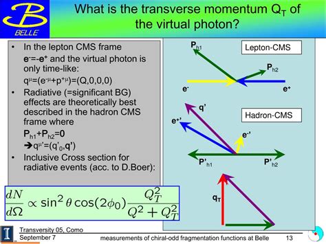 Ppt Measurements Of Chiral Odd Fragmentation Functions At Belle