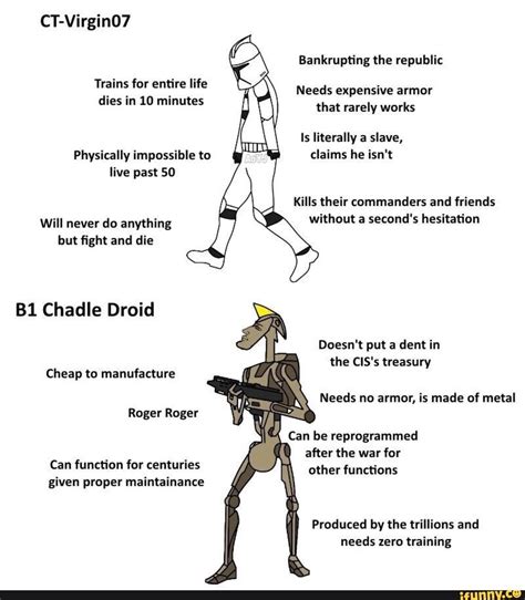 Battle Droid Memes