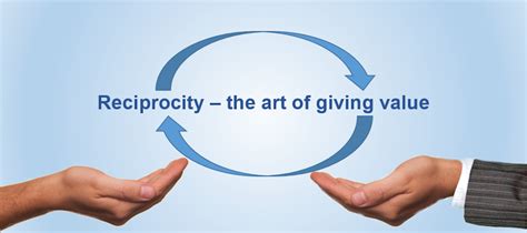 Reciprocity The Art Of Giving Value Inside News