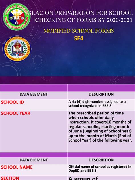 Slac On Preparation For School Checking Of Forms Pdf Learning